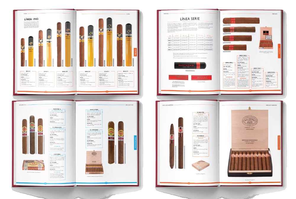 El Habano Moderno - Tabak Träber